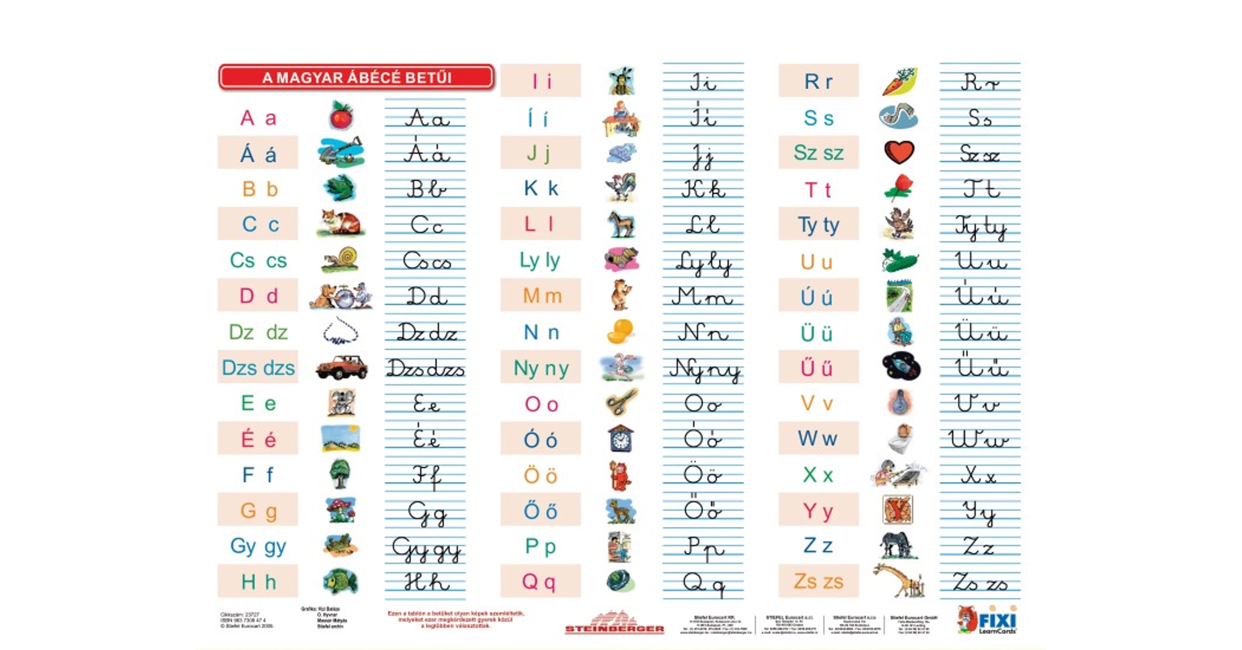 A magyar ABC betűi tanulói munkalap