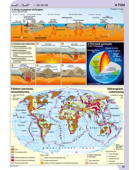 Iskolai atlaszok- Középiskolai földrajzi atlasz (CR-0033) - Cartographia